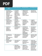 Teoryang Bayograpikal | PDF