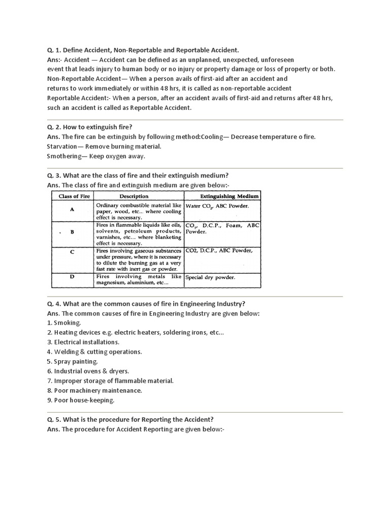 INDUSTRAIL SAFETY QUESTION AND ANSWER | Fatigue (Medical ...