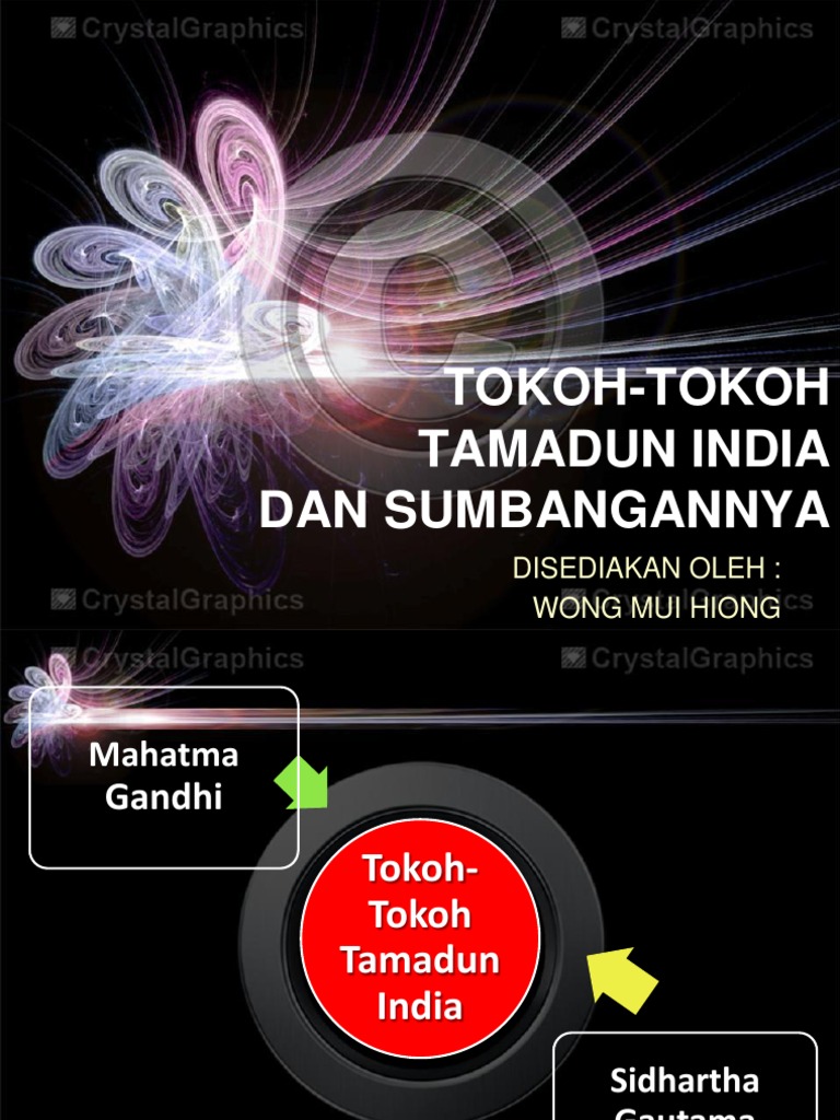 Tokoh Tamadun India | PDF