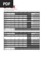 Physical Fitness Test Form | PDF | Body Mass Index | Body Shape