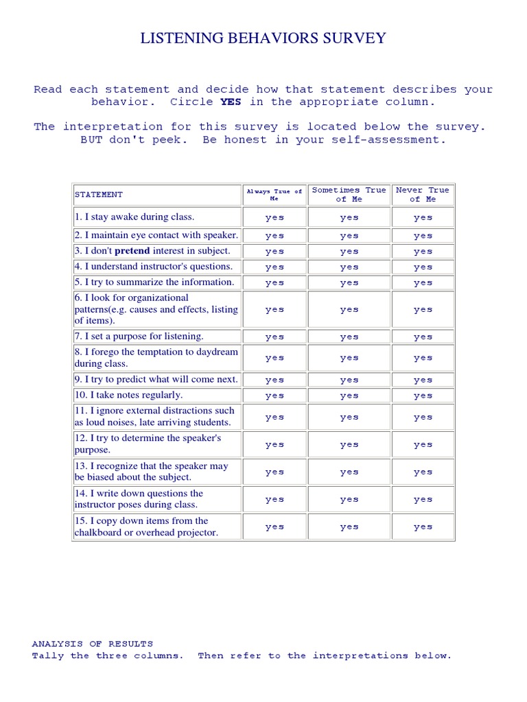 Listening Behaviors Self-Assessment Survey | PDF