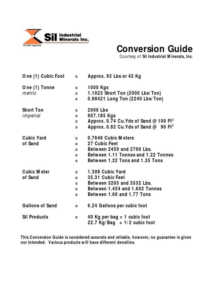 Conversion Guide | PDF | Science & Mathematics | Technology & Engineering