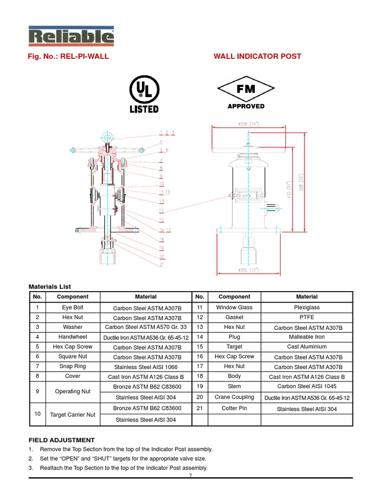 Wall Post Indicator Installation Guide | PDF