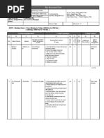 Hot Work Risk Assessment and Permit | Welding | Mechanical Engineering