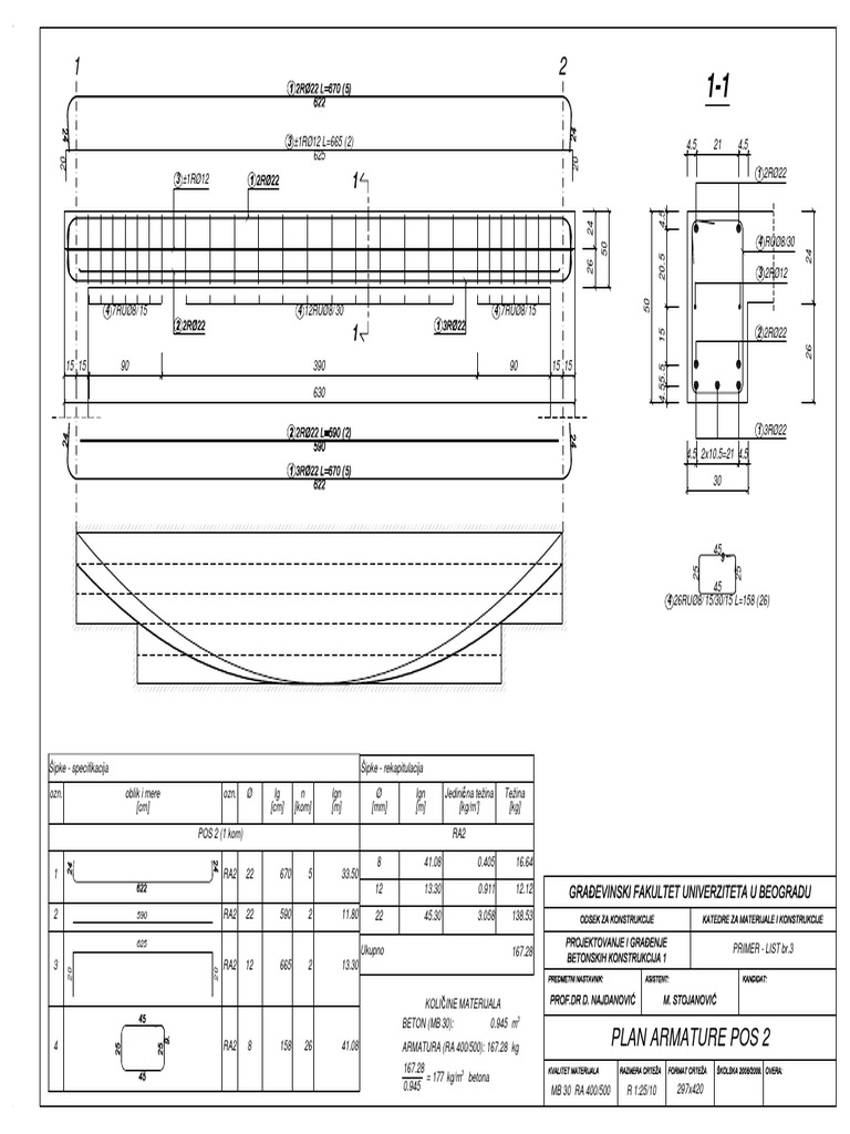 Plan Armature Grede Pos 2 | PDF