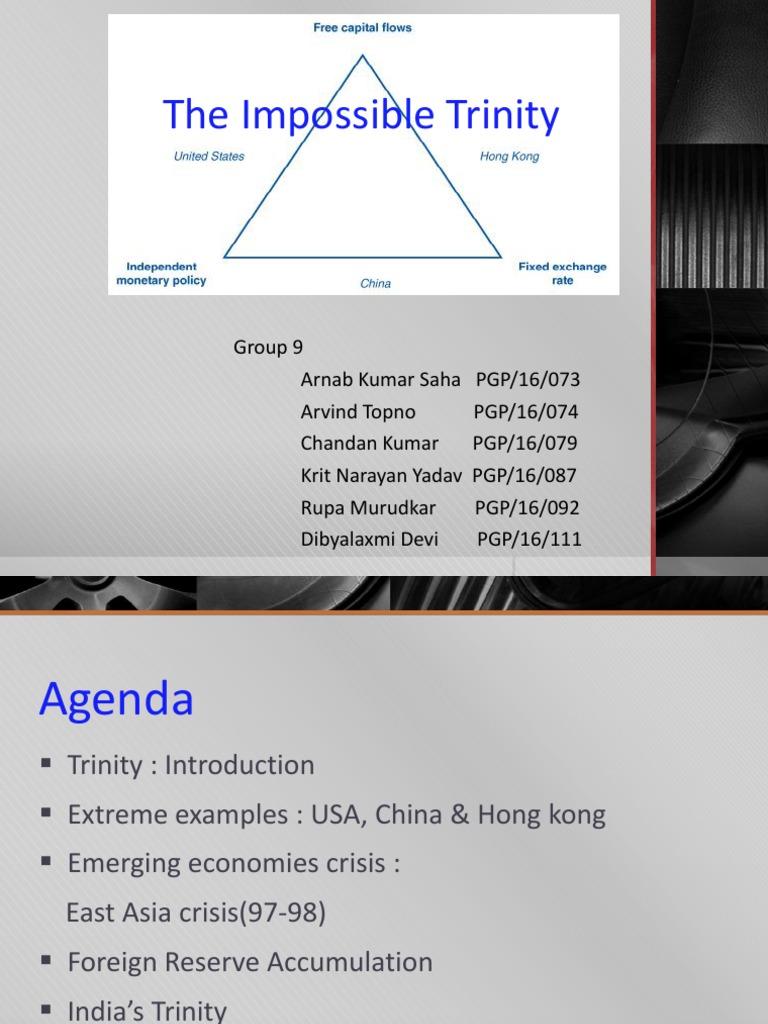 Impossible Trinity | Foreign Exchange Reserves | Sterilization (Economics)