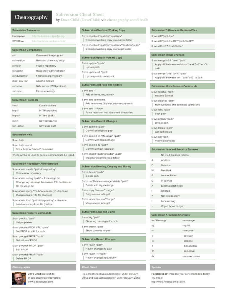 Cheat Sheet - Subversion | PDF | Computer Data | Data