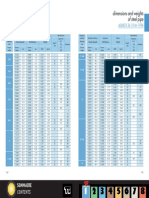 Wall Thickness Schedules (ASME B36.10 B36.19) | PDF | Plumbing ...