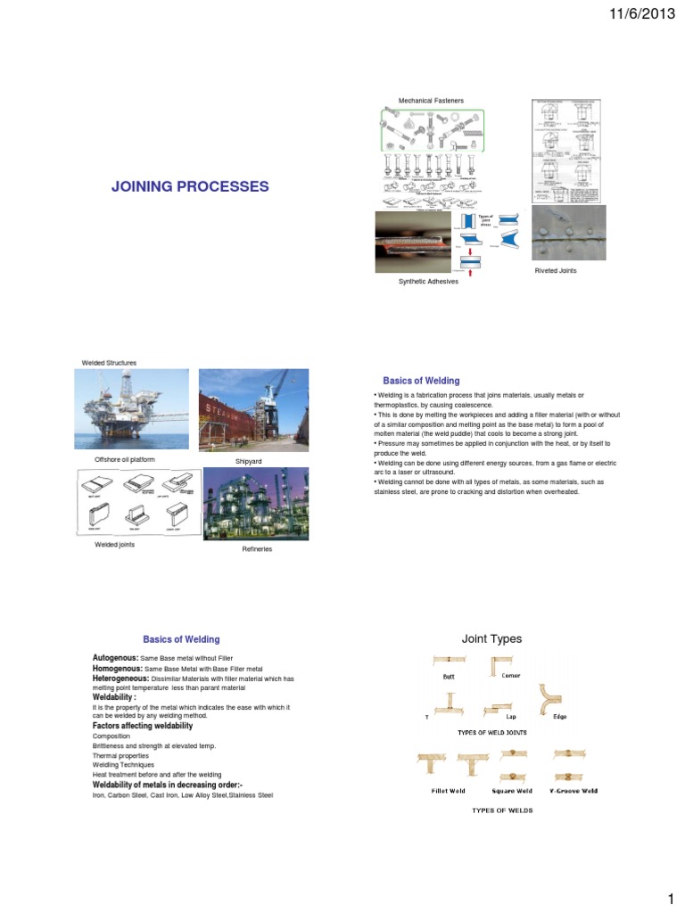 Welding & Joining Processes | PDF | Welding | Construction