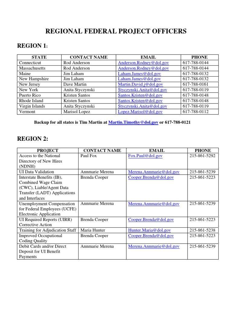 Department of Labor: Fpo Contacts | PDF | Unemployment Benefits ...