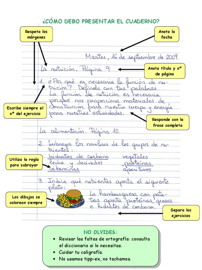 Cómo presentar los cuadernos de clase