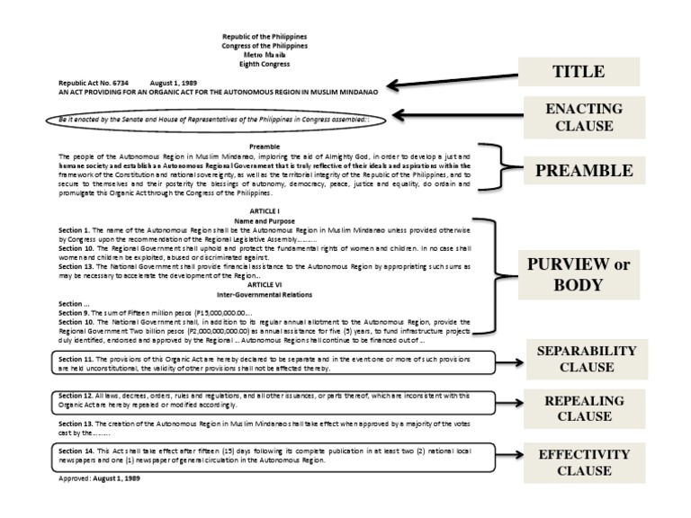 Statcon Parts of A Statute | PDF | Article One Of The United States ...