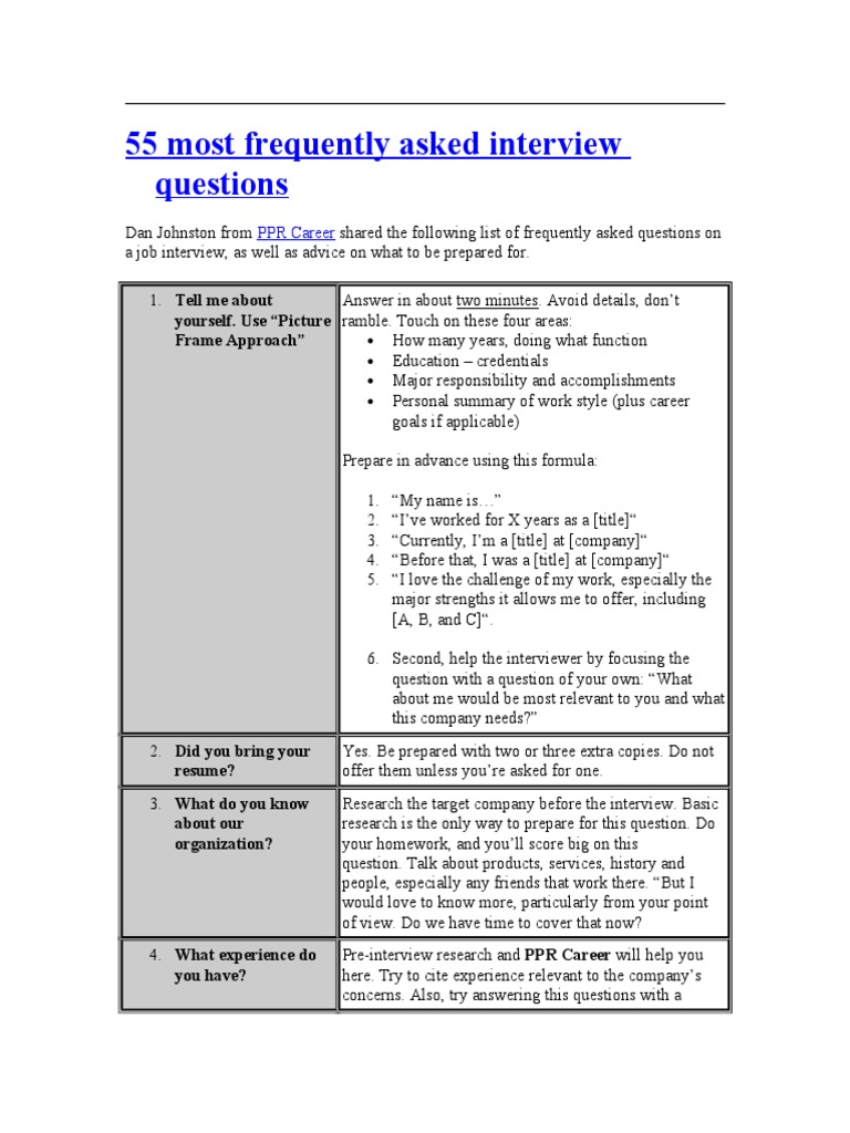 55 Most Frequently Asked Interview Questions | PDF | Employment | Salary