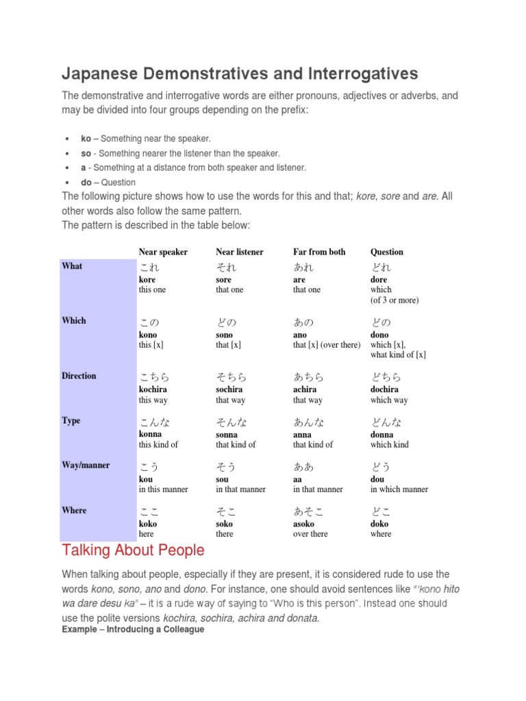 Japanese Demonstratives and Interrogatives | PDF | Rules | Languages