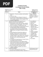 ABMA Business Management Syllabus | PDF | Market (Economics) | Learning