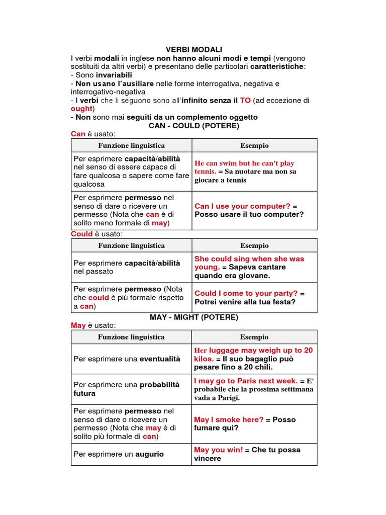 Verbi Modali
