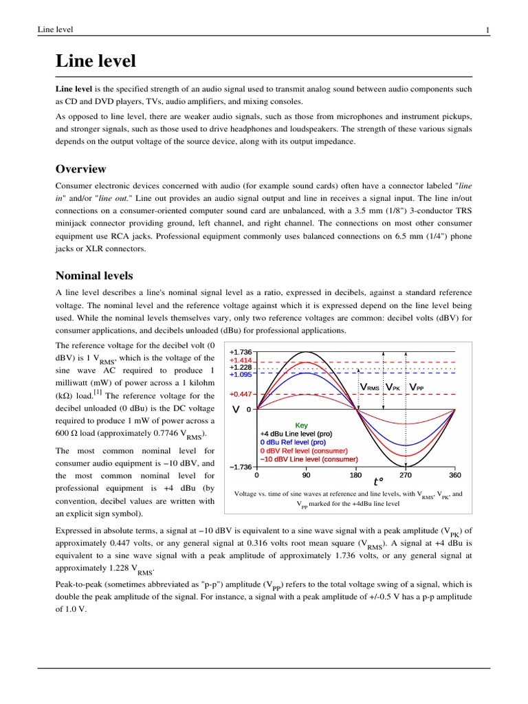 Line Level | PDF | Audio Electronics | Electricity