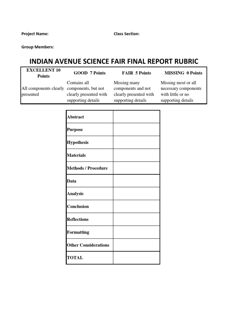 Science Fair Report Evaluation Rubric | PDF