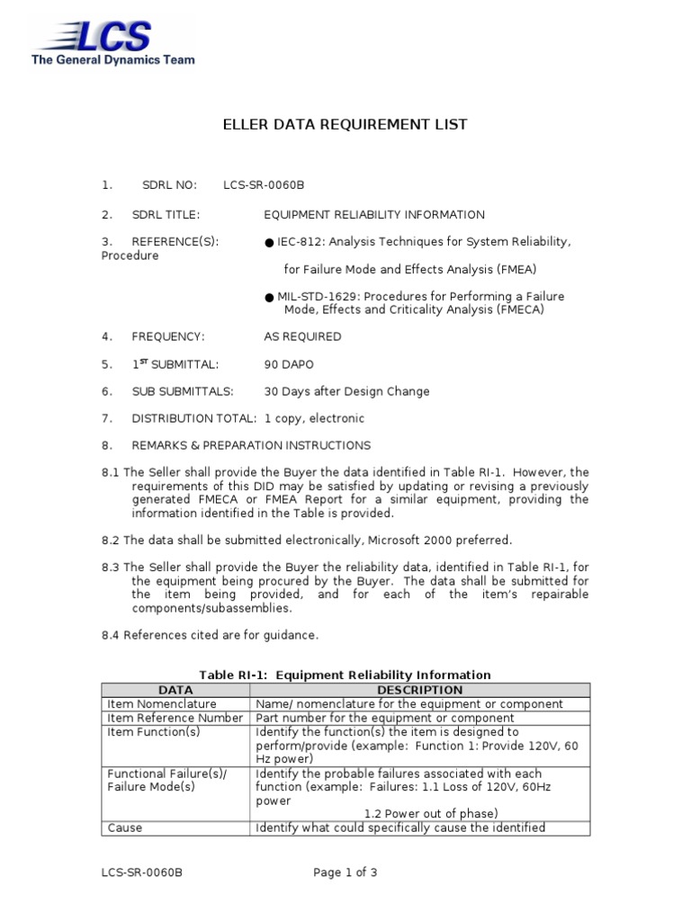 Eller Data Requirement List: Table RI-1: Equipment Reliability Information Data Description ...
