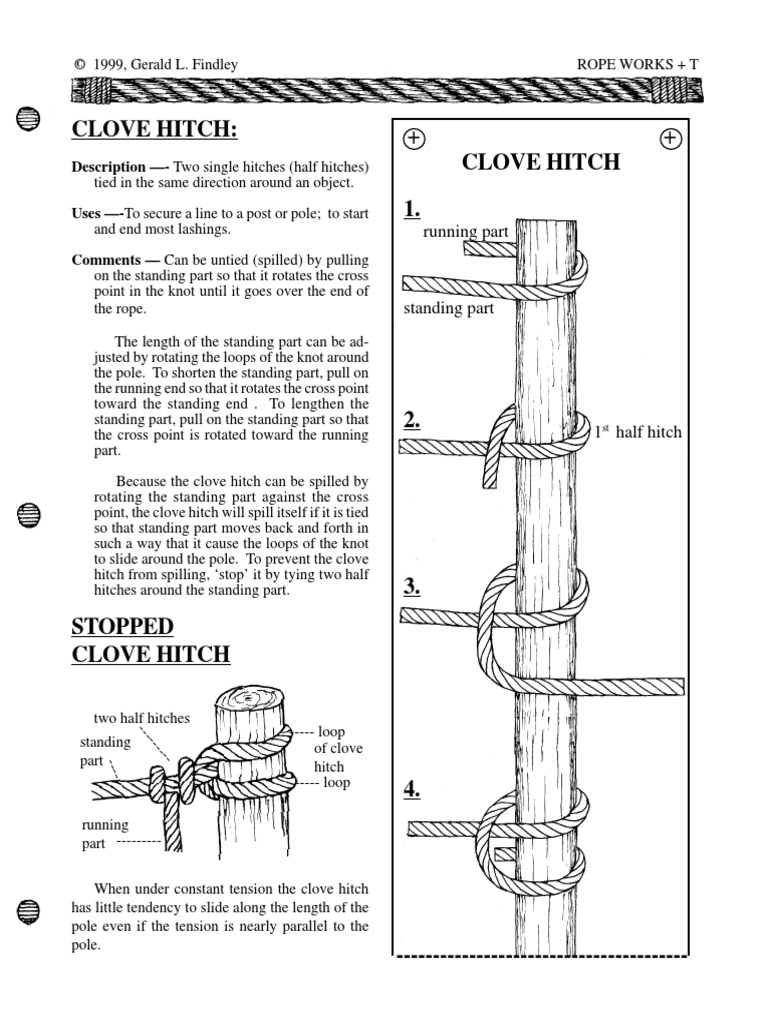 Clove Hitch: Clove Hitch 1.: Running Part | PDF | Knot | Ropework