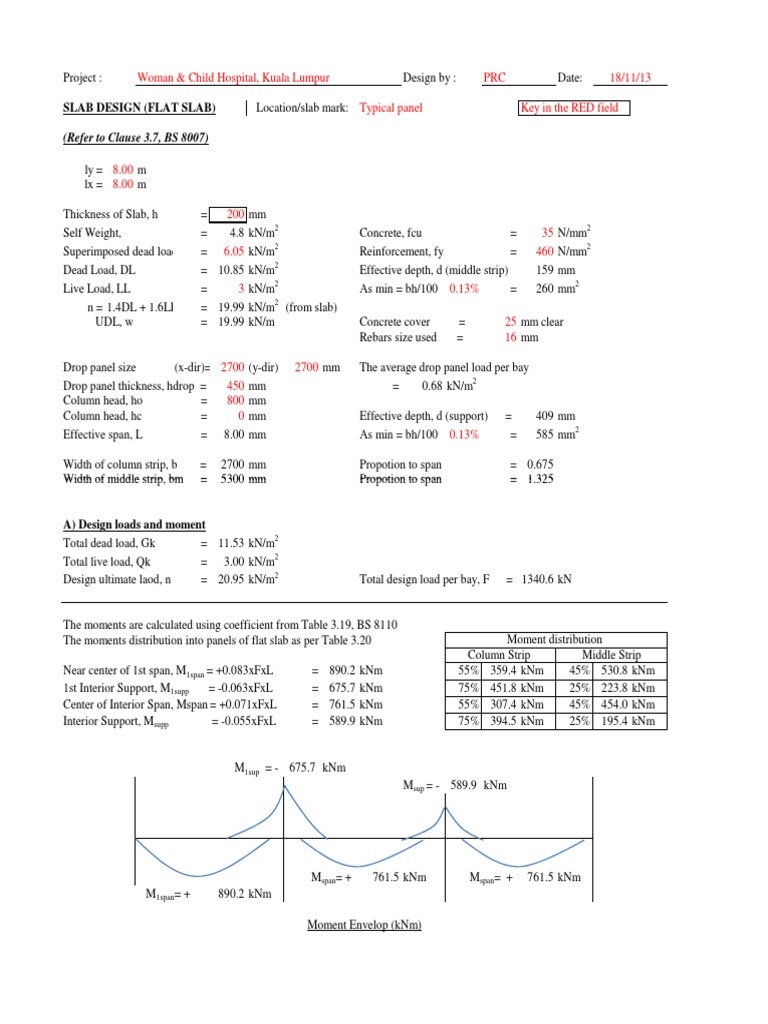 Flat Slab Design Example | PDF | Architectural Design | Architecture