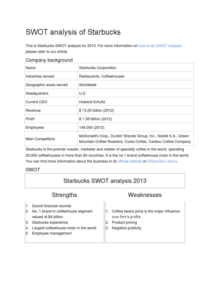 SWOT Analysis of Starbucks | PDF | Starbucks | Coffee