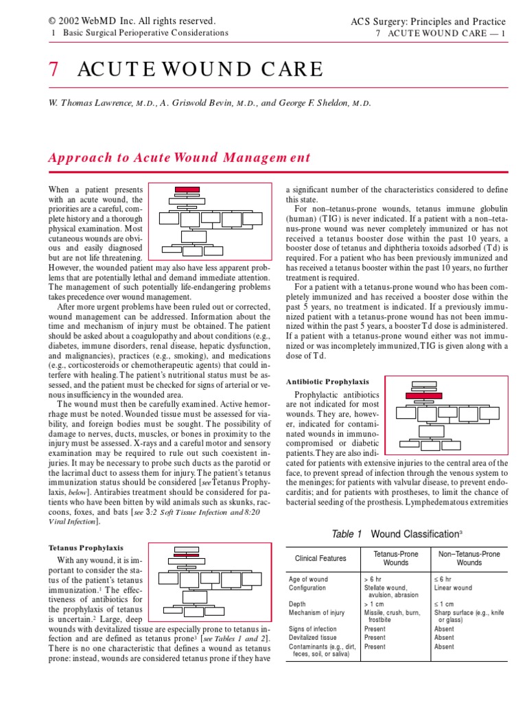 Acute Wound Care | PDF | Wound | Surgical Suture