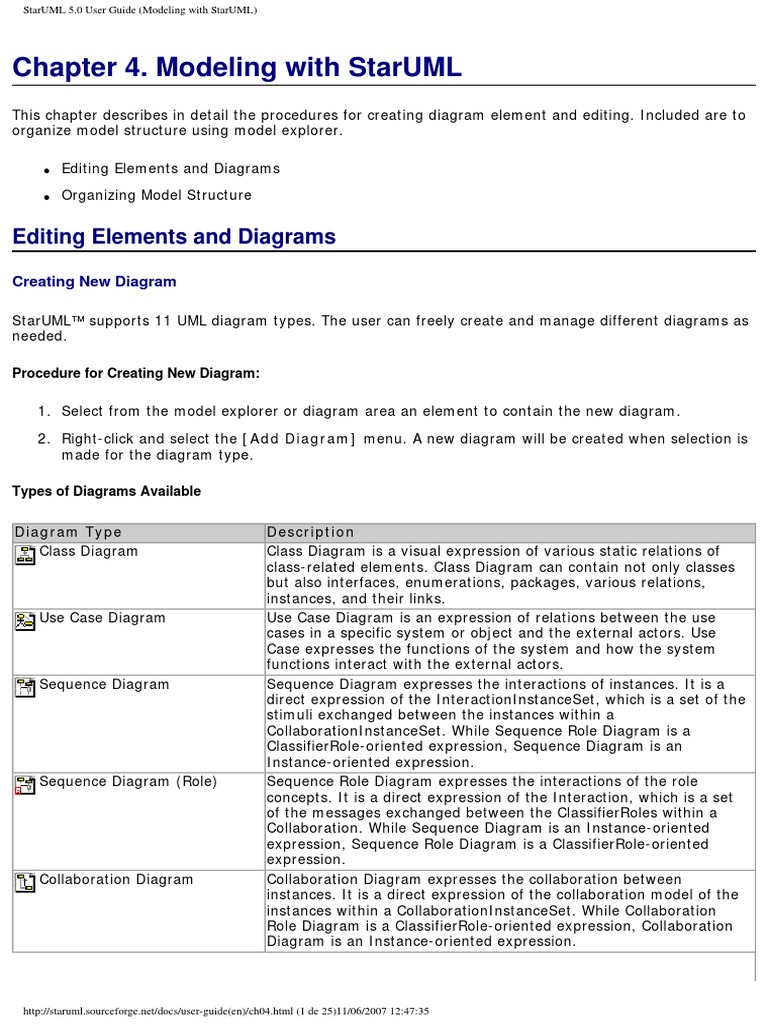 04 - StarUML 5.0 User Guide (Modeling With StarUML) | Download Free PDF | Use Case | Data Type