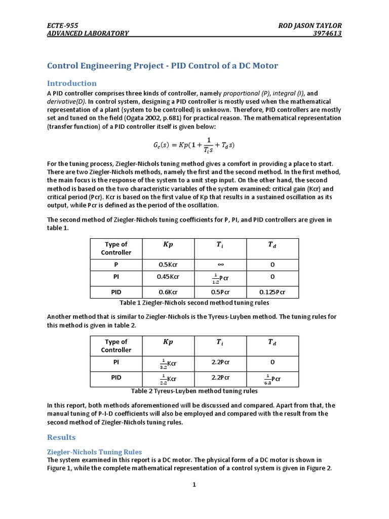 Analysis and Fine Tuning of PID Controllers for DC Motor Speed Control ...