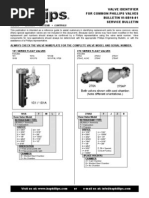 HSN Codes for Various Valves | PDF