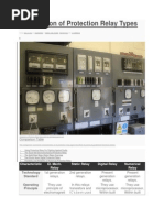 Gec Relays | PDF | Relay | Transformer