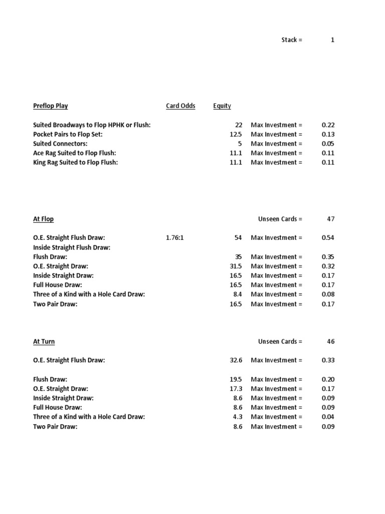 Poker Spreadsheet Download Free Pdf Card Games Poker