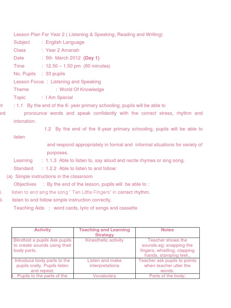 Lesson Plan For Year 2 | PDF | Reading (Process) | Lesson Plan