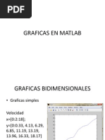 Uso Del Comando Subplot en Matlab | PDF