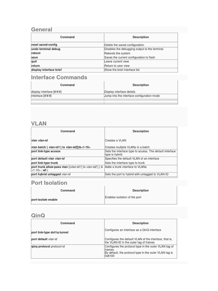 Huawei VRP Command Cheat Sheet | PDF | Multiprotocol Label Switching | Networking