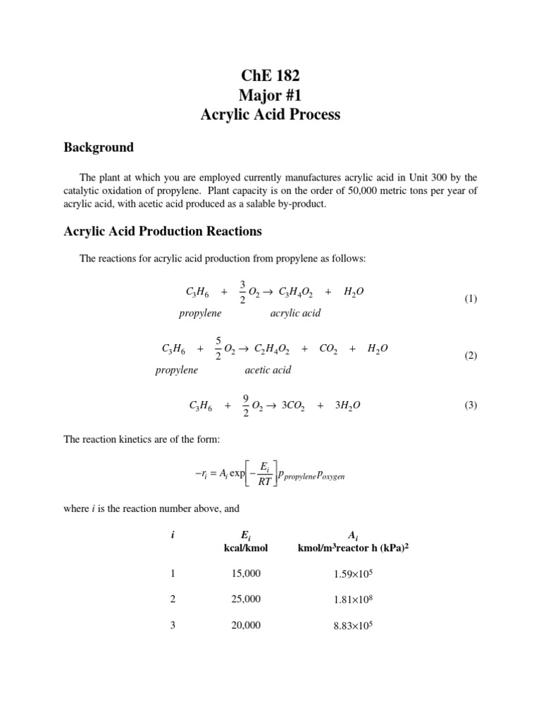 Acrylic Acid Process | Download Free PDF | Heat Transfer | Chemical Reactor