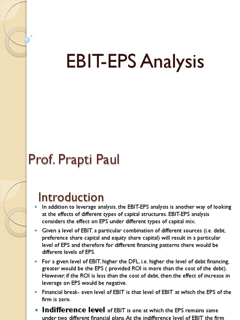 Ebit Eps Analysis | Capital Structure | Cost Of Capital
