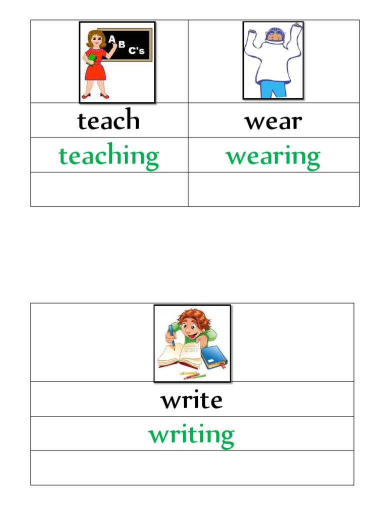 Teach Wear: Teaching Wearing | PDF