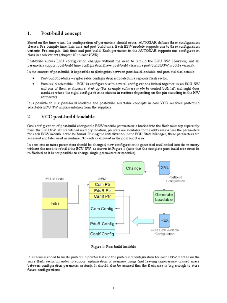 VCC Post-Build Configuration Overview | PDF | Areas Of Computer Science ...