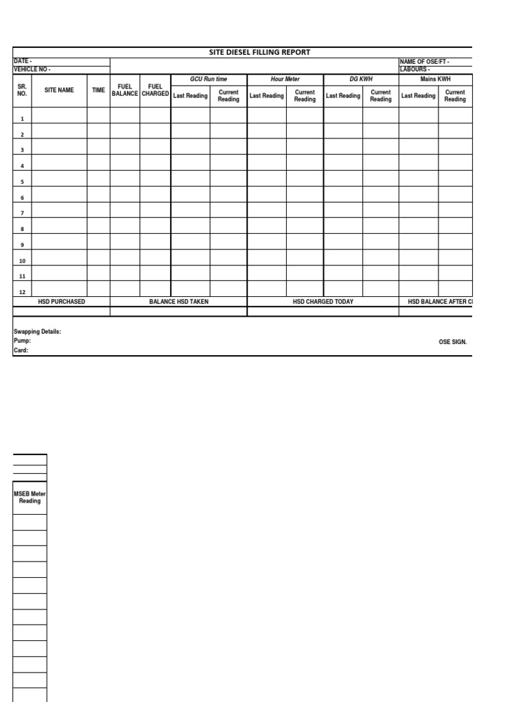 Site Diesel Filling Report Summary | PDF