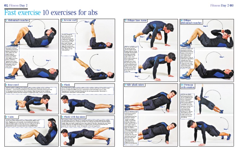 Fast Exercise: How To Lose Your Paunch | PDF | Recreation | Human Anatomy