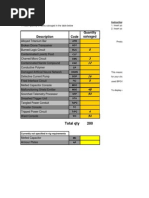 Tutorial Startopia Lengkap | PDF