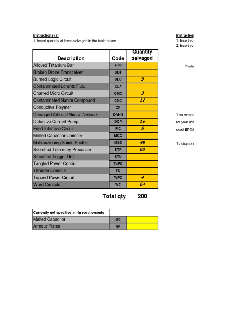 EVE Online Salvage and Production Guide | PDF | Projectiles | Rocket ...