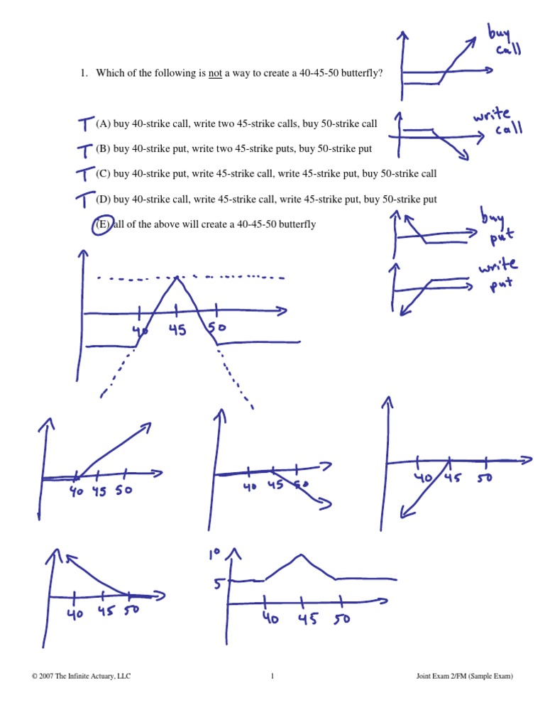 FM1 Solutions | PDF | Bonds (Finance) | Bond Duration