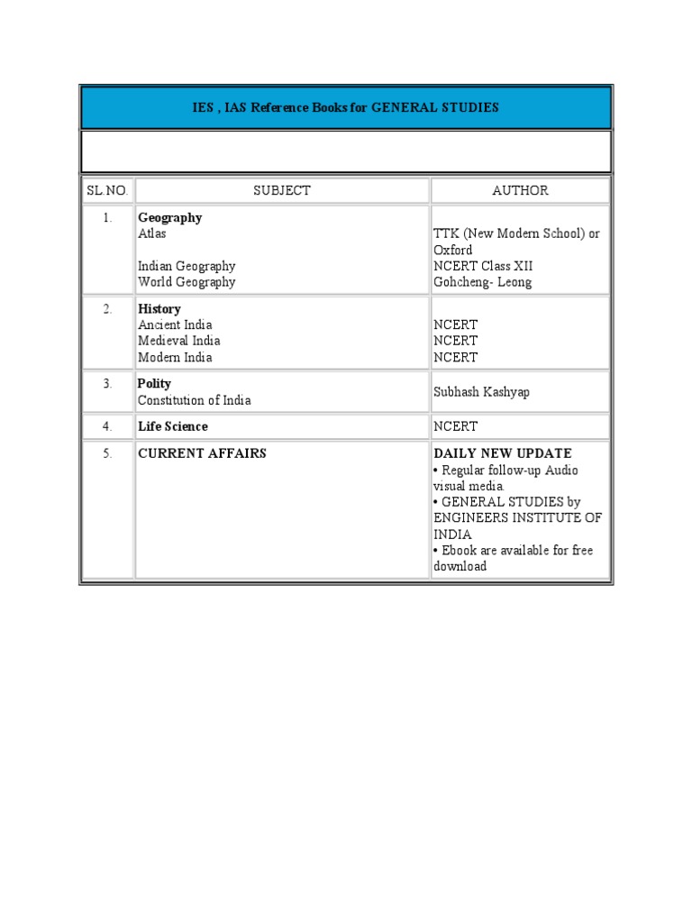 IES, IAS Reference Books For GENERAL STUDIES | PDF | Travel
