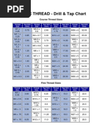 Metric Thread Dimensions - Bolt Sizes Chart For M1.6 To M69 Screws ...