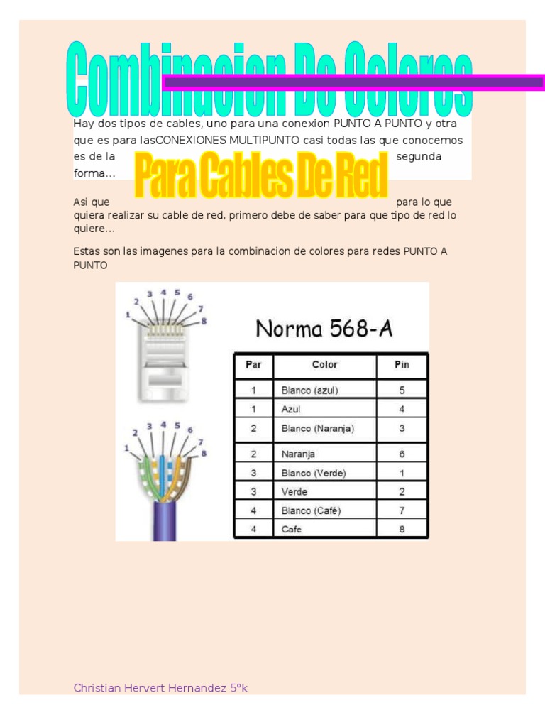 Combinacion de Colores Para Cable de Red