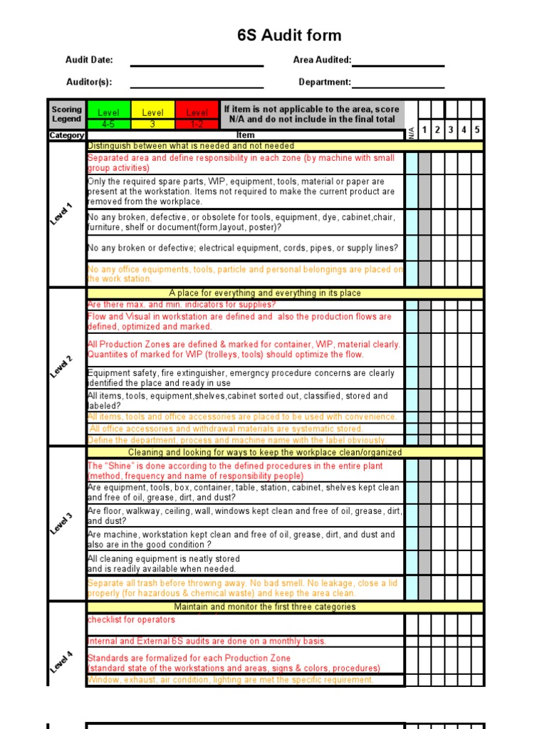 6S Audit Checklist Template | PDF | Cabinetry | Machines