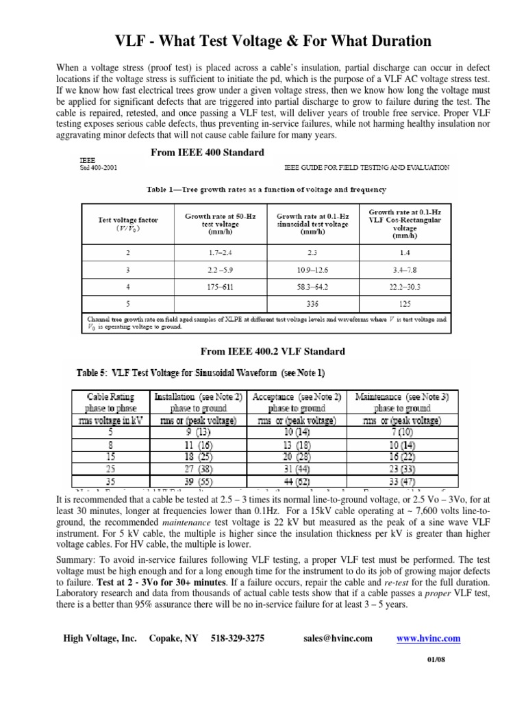 VLF Testing Voltage Time | PDF