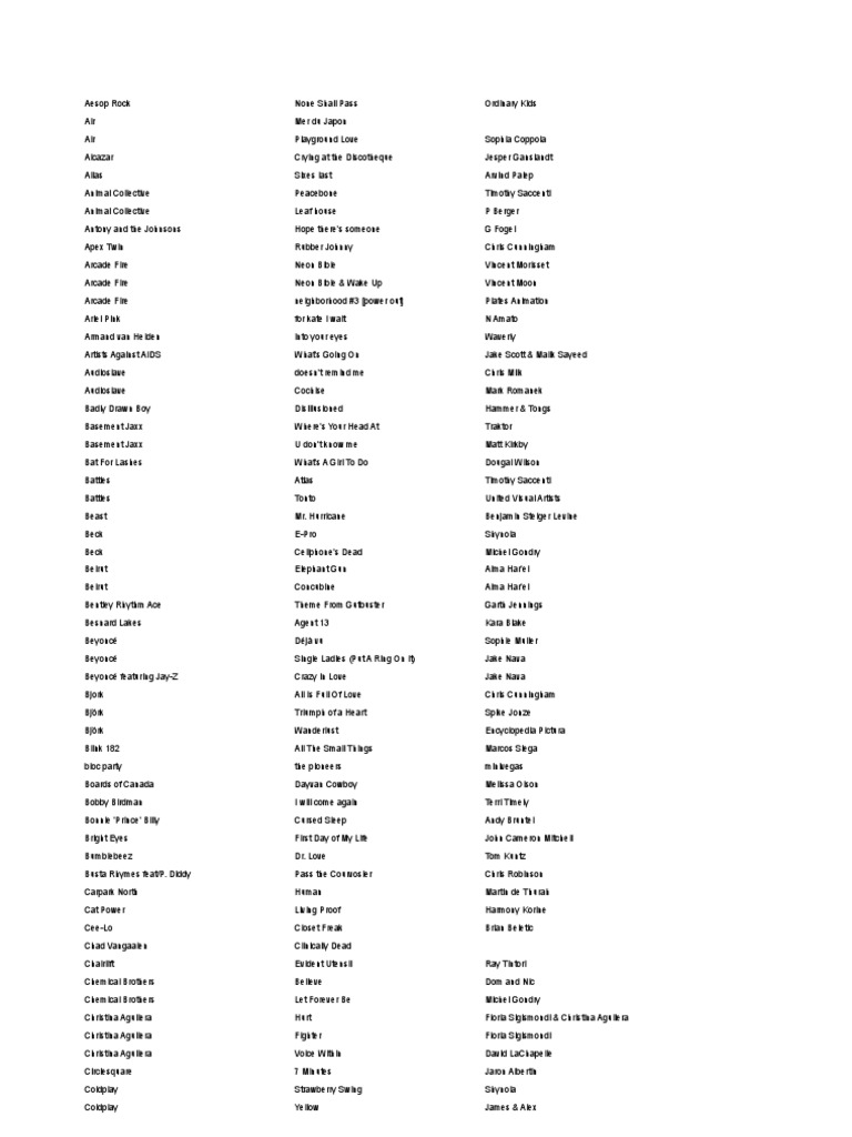 Best Music Videos of The 2000s - Cheat Sheet | PDF